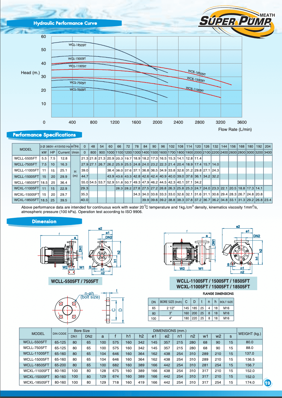 MITSUBISHI รุ่น WCLL-11005FT