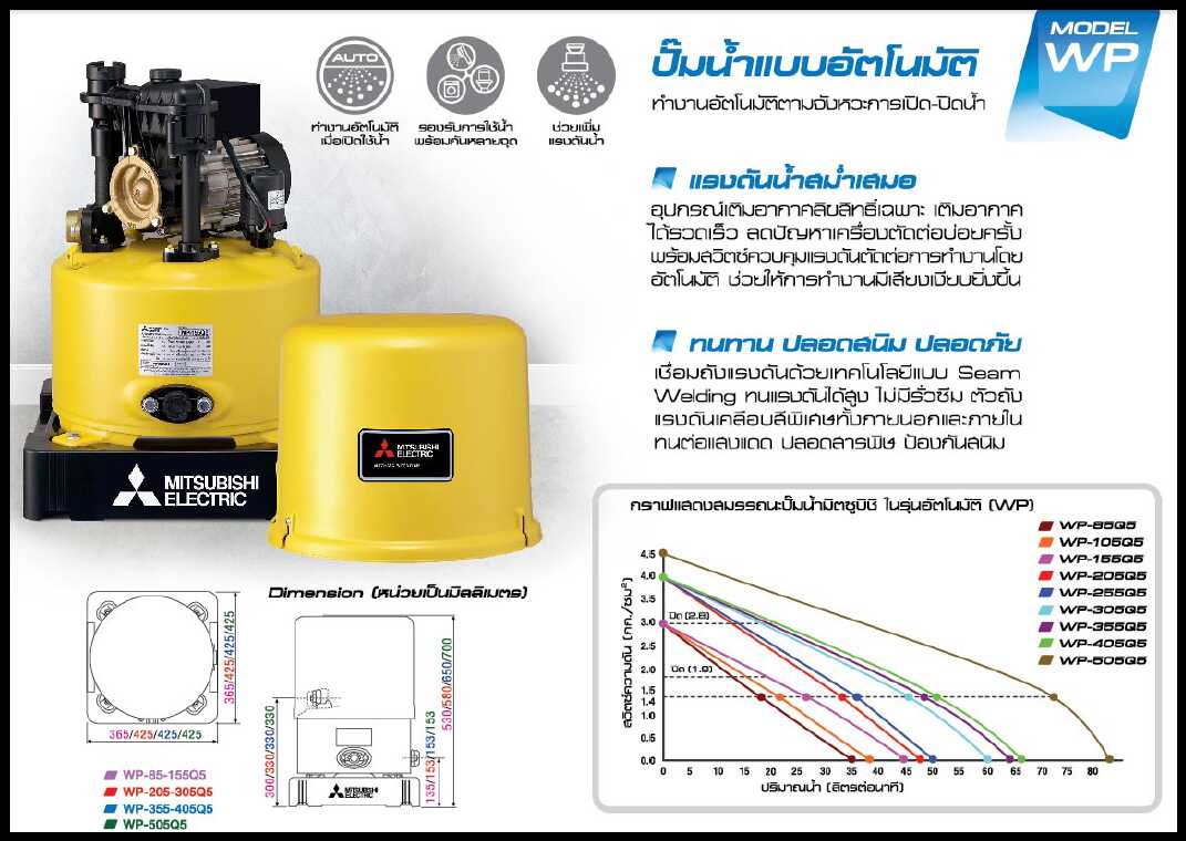 ปั๊มน้ำมิตซูบิชิ รุ่น WP405R