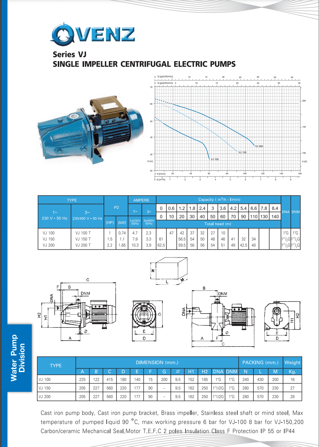 VENZ รุ่น VJ 100 (S)