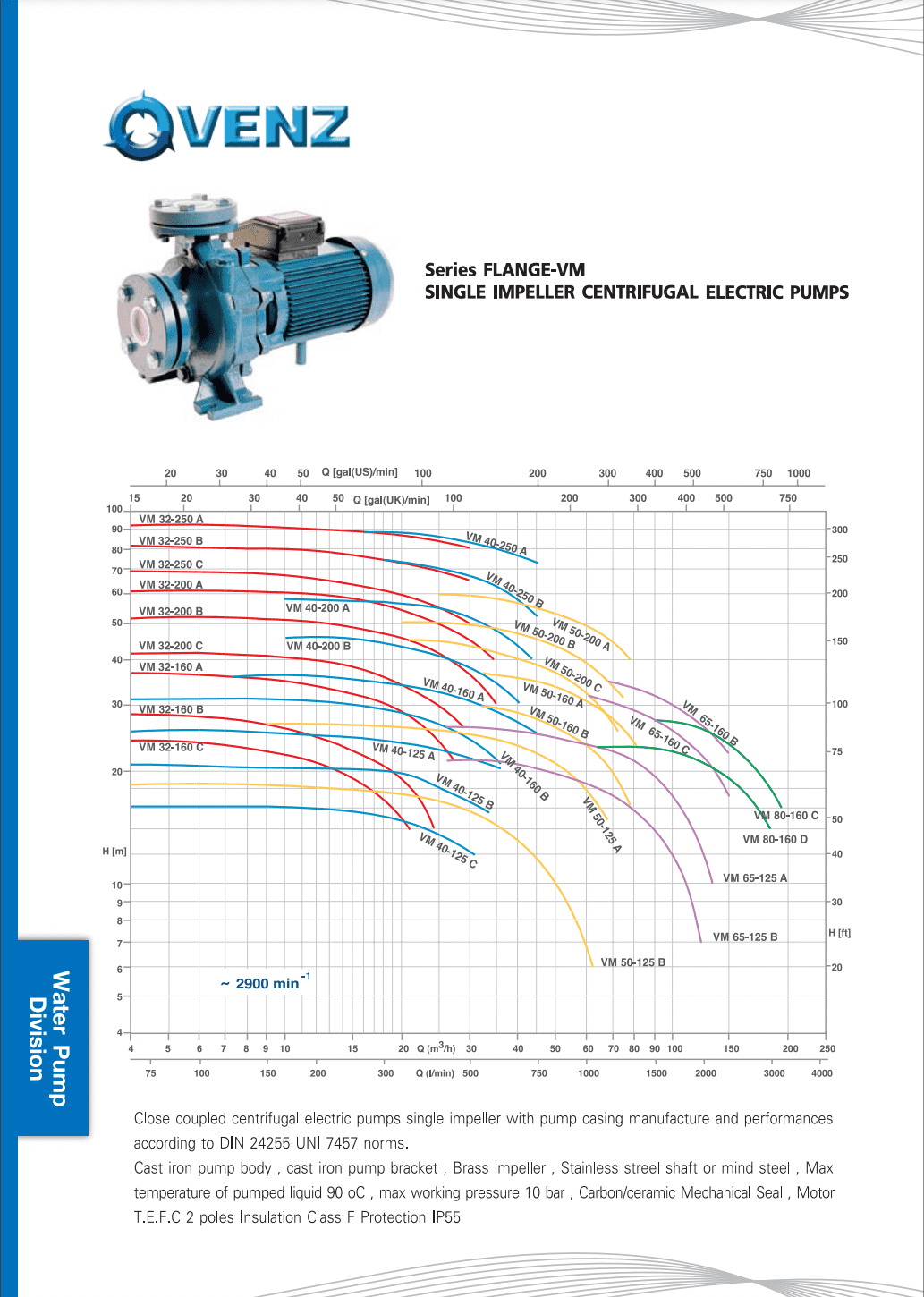 ปั๊มน้ำหอยโข่งหน้าแปลน รุ่น VM50-160A